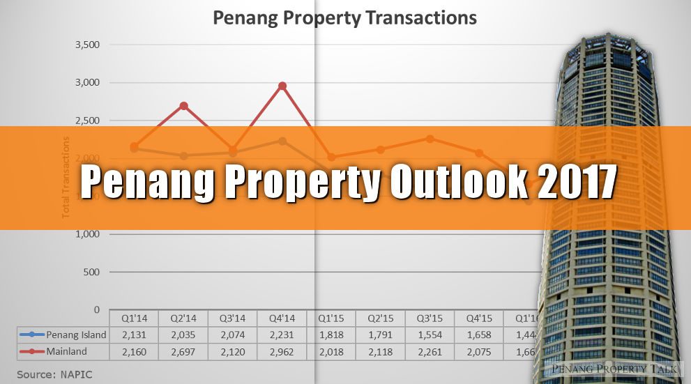 Penang Property Outlook 2017 | Penang Property Talk